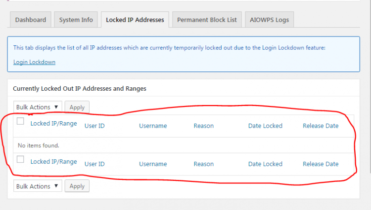 How to Unblock Your IP Address in WordPress - pepperit